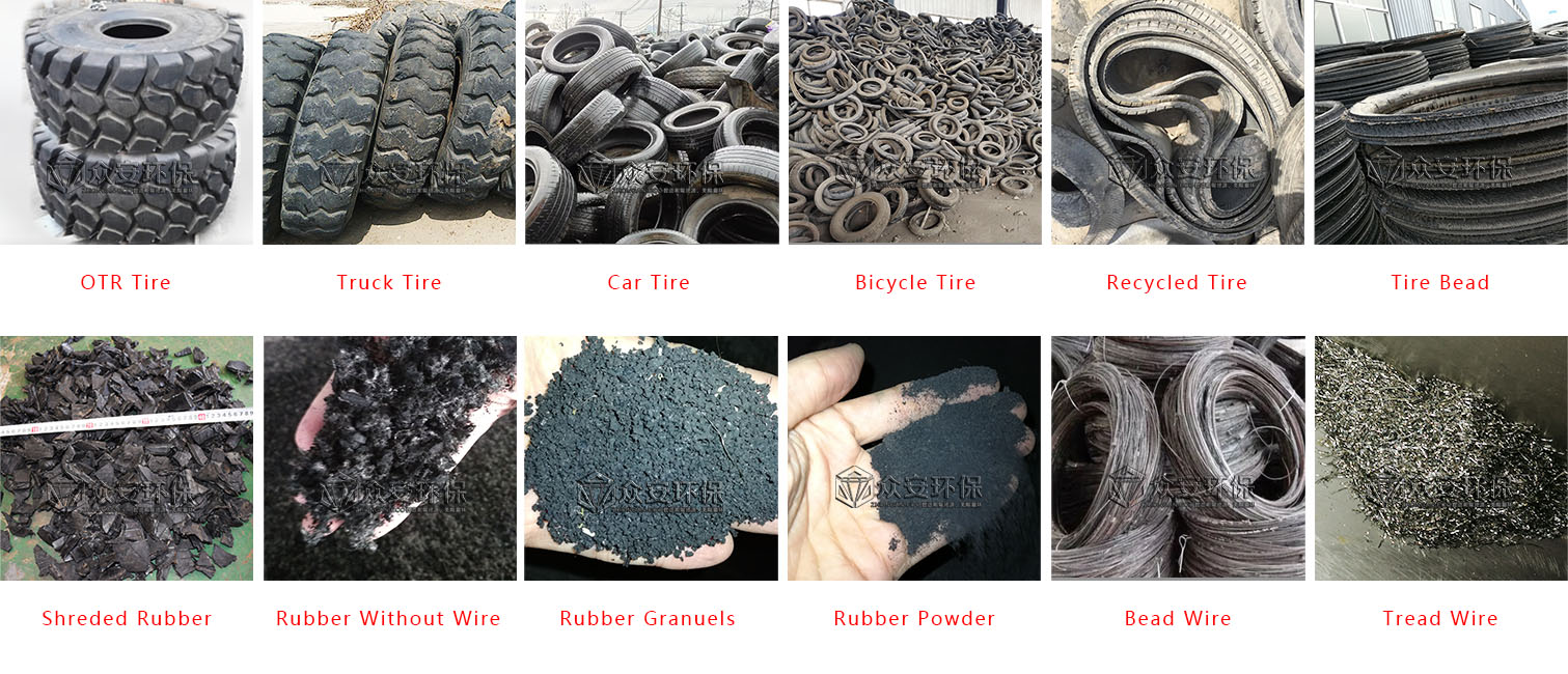 Leading Manufacturer of Tire Recycling Plant & Shredders - Zhongan Eco