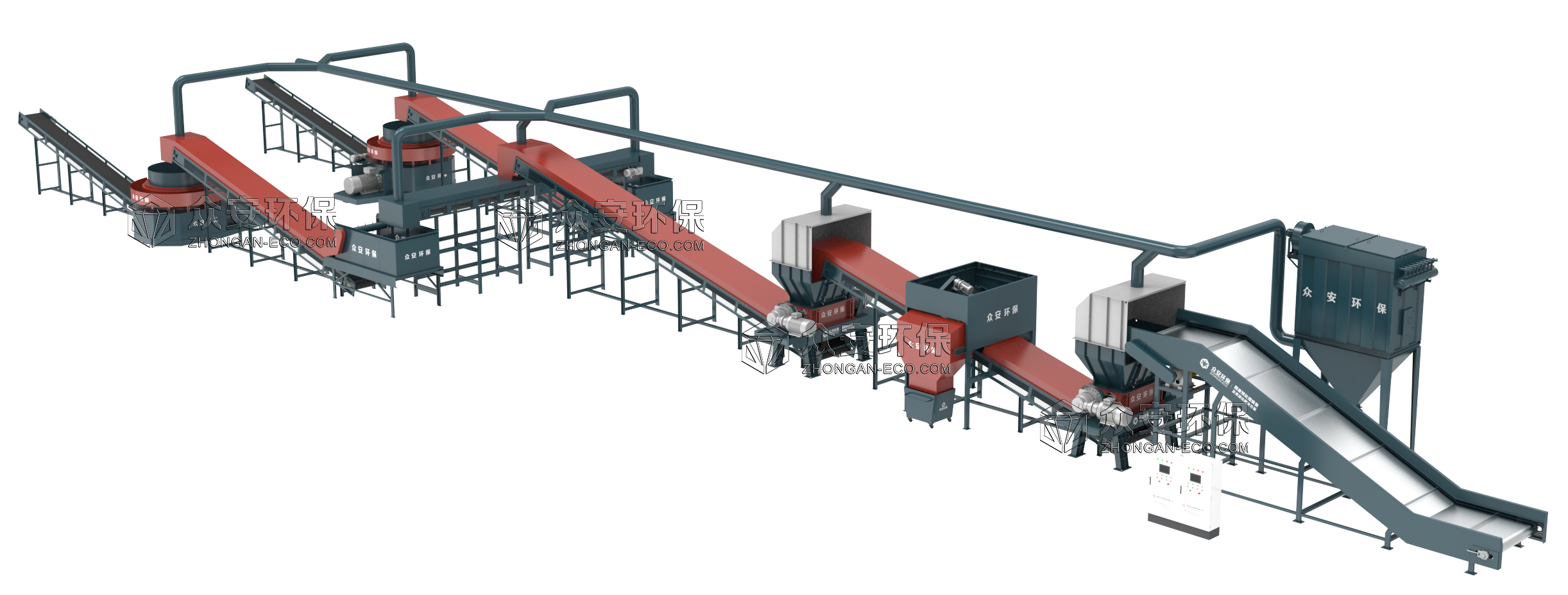 Efficient RDF&SRF Shredders for Alternative Fuels Production - Zhongan Eco